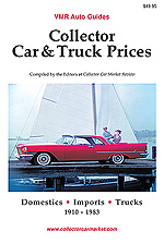 Exotic Car Values and Pricing